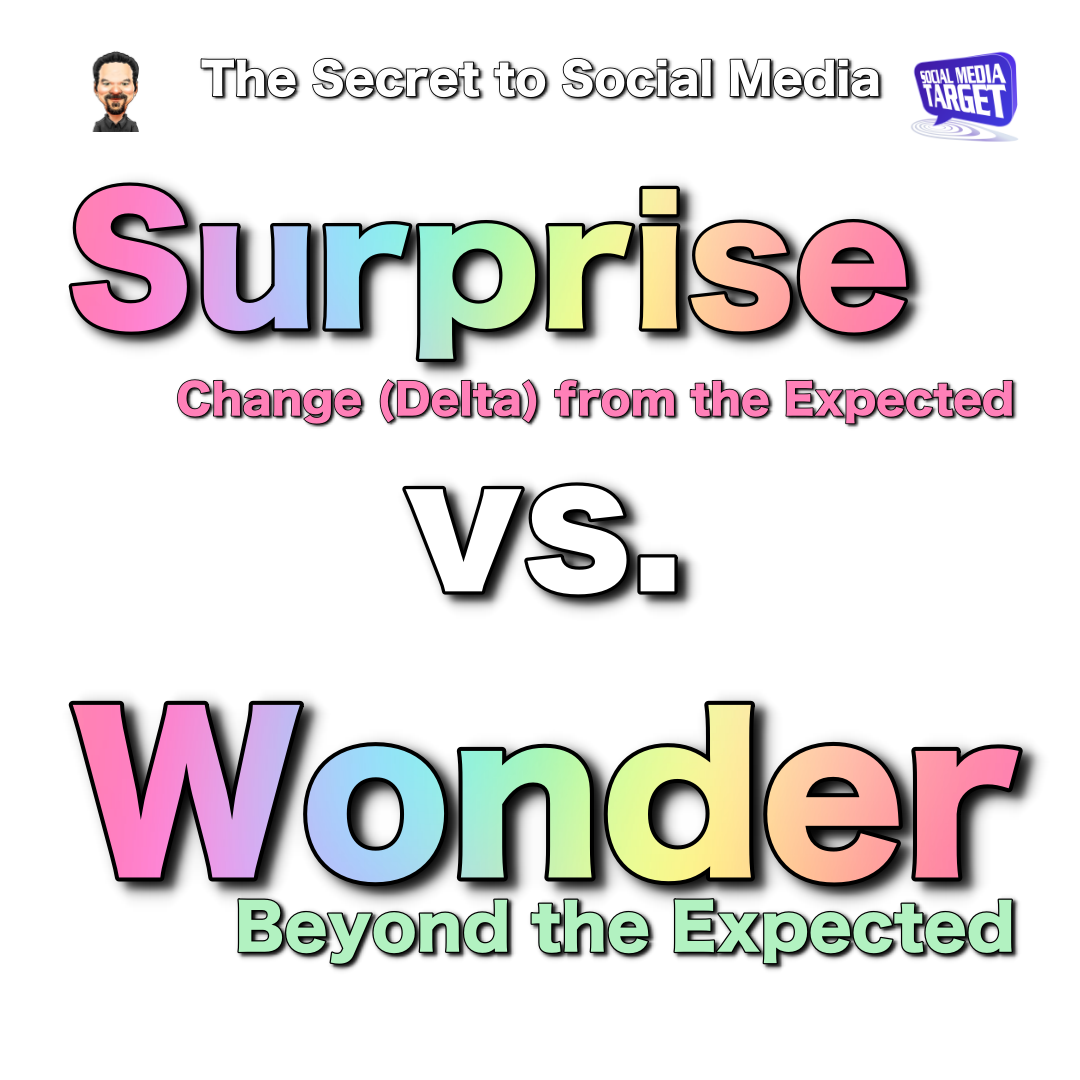 Surprise vs. Wonder | John Rector